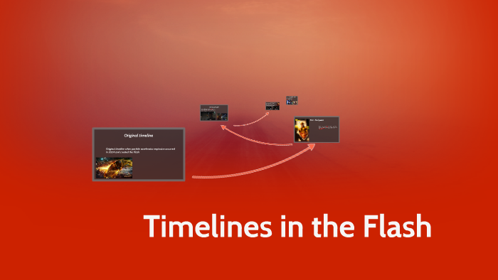 Flash timelines by Bauka Bauka