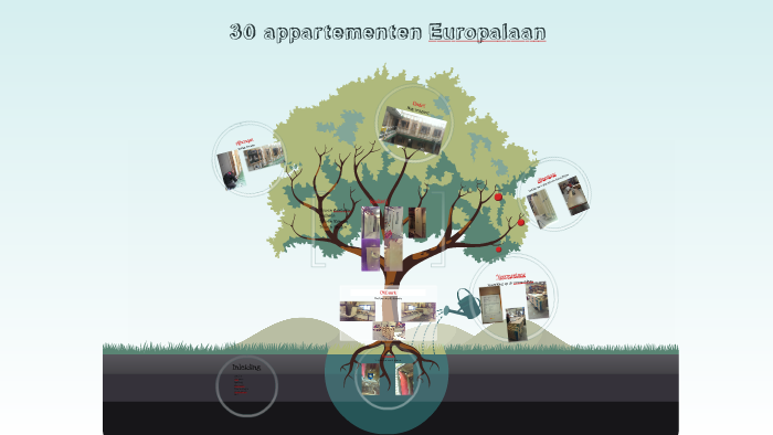 Inleiding by Nick Kenens on Prezi