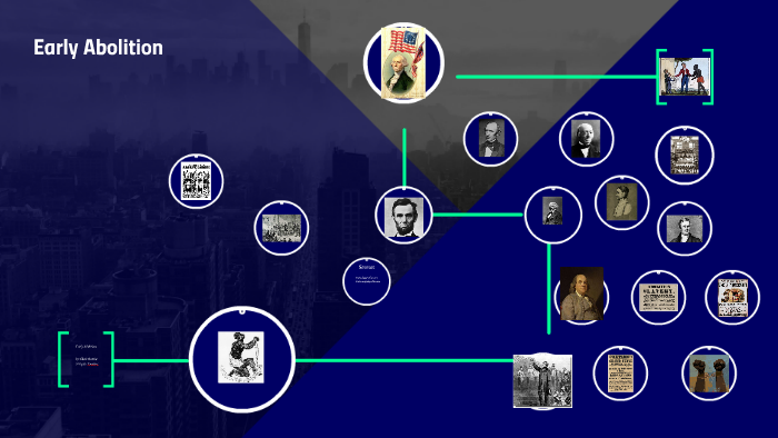 Early Abolition by bryan Nevarez on Prezi