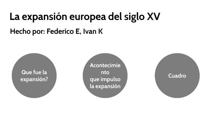 La expansión europea del siglo XV by Federico Elman on Prezi