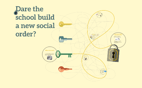 Dare the school build a new social order? by Hamilton Quezada on Prezi