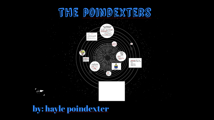 the poindexters by hayle poindexter on Prezi
