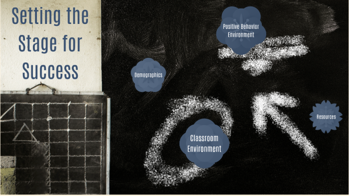 Setting the Stage for Success by Kristen Seales on Prezi