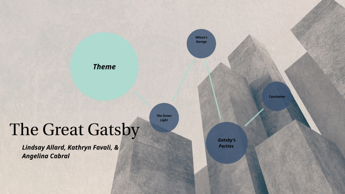Great Gatsby project by Lindsay Allard on Prezi