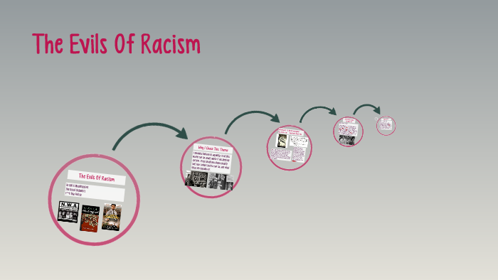 The great debaters by Morgan Barten on Prezi