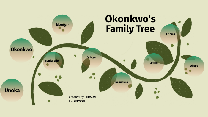 Okonkwo's Family Tree by Myka Williams