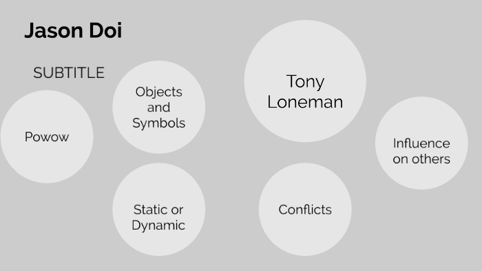 Tony Loneman by Jason Doi on Prezi