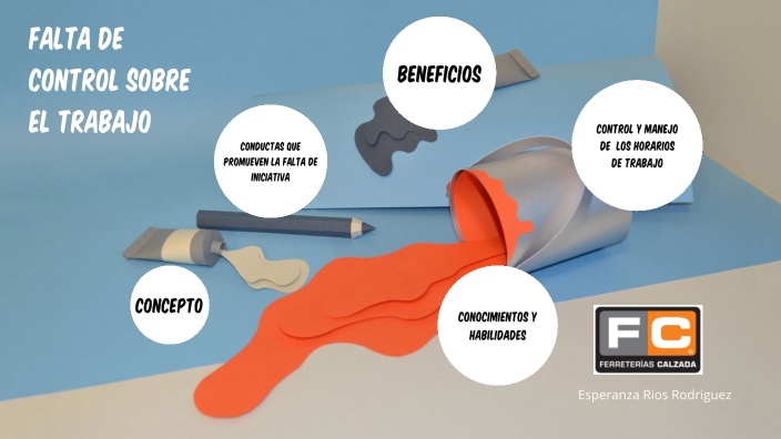 Falta de control sobre el trabajo by Esperanza Rios Rodriguez on Prezi