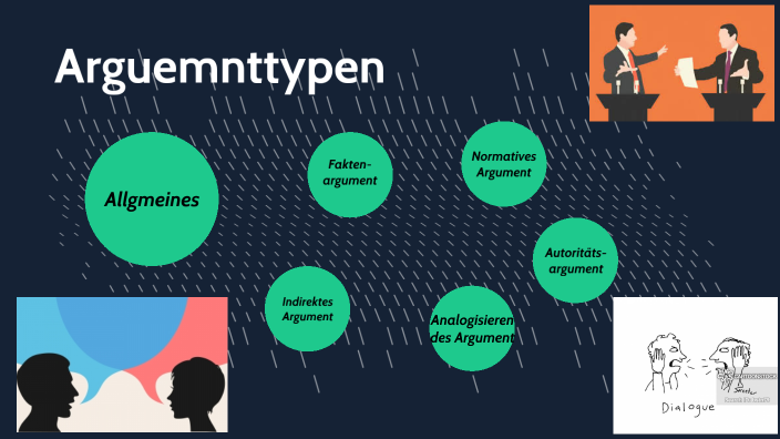 Argumenttypen by Fabio Sauer on Prezi