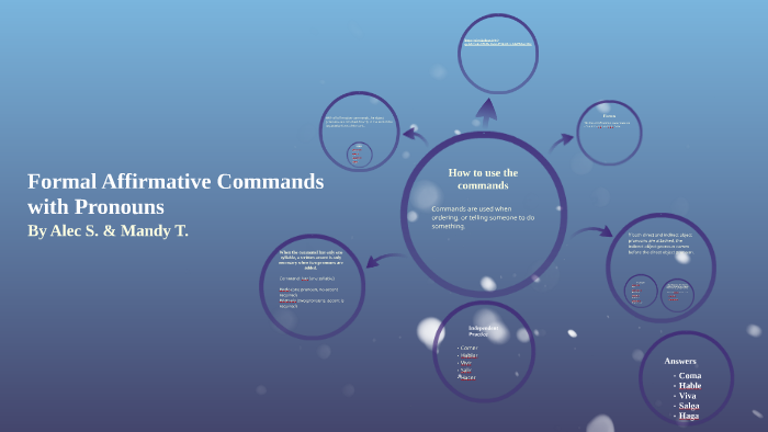 Formal Affirmative Commands with Pronouns by Bob Shnitzil on Prezi