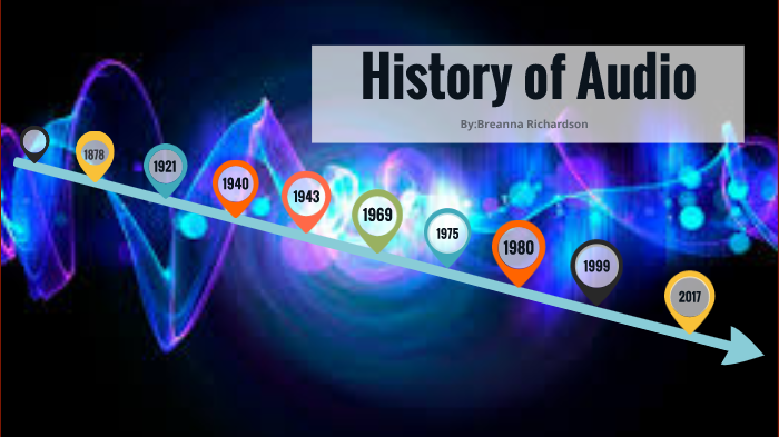 Timeline of Audio by Breanna Richardson on Prezi