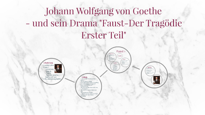 Johann Wolfgang von Goethe by Hannah Holler on Prezi