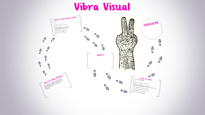 Que es Vibra Visual by Iniciativa Visual on Prezi