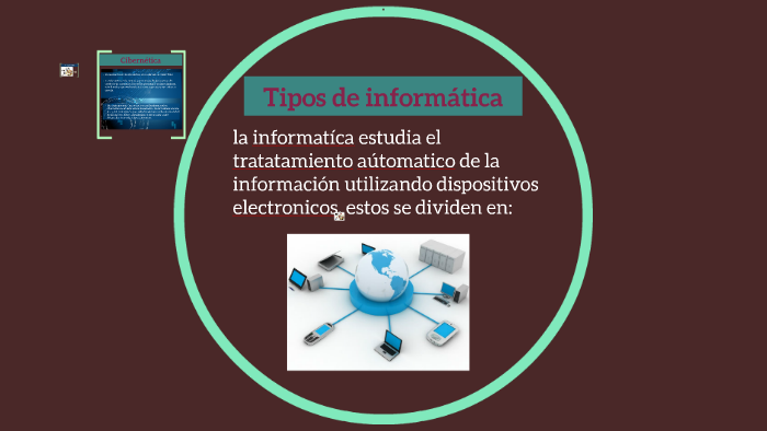 Tipos de informatica by sara jimena on Prezi