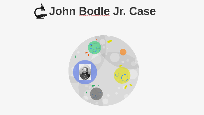John Bodle Case by Mackenize Norwood on Prezi
