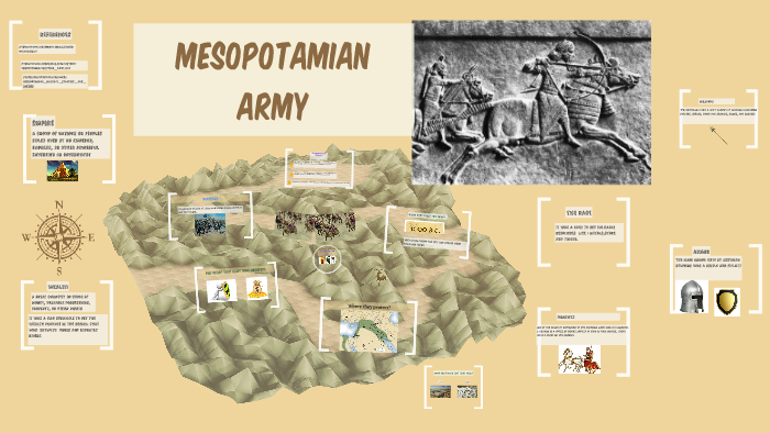 Mesopotamian army by Alejandra Lora Morales on Prezi