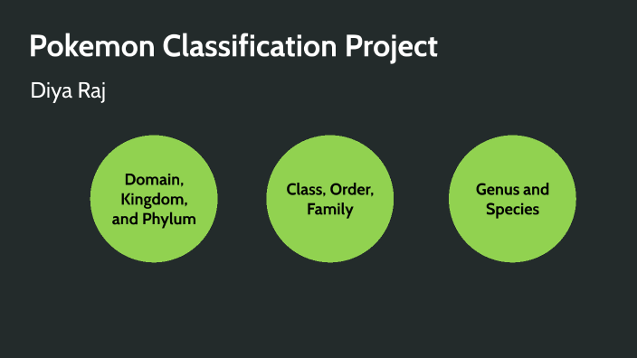 Pokemon Classification Project by Diya Raj on Prezi