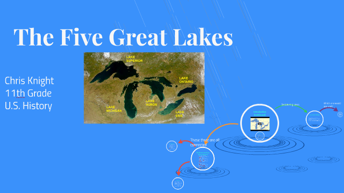 The Five Great Lakes by Chris Knight on Prezi