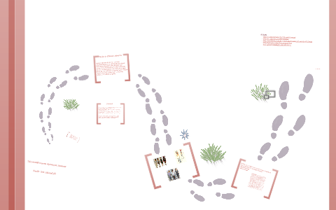 Taikomasis menas. Dizainas by Ona Labžentytė on Prezi