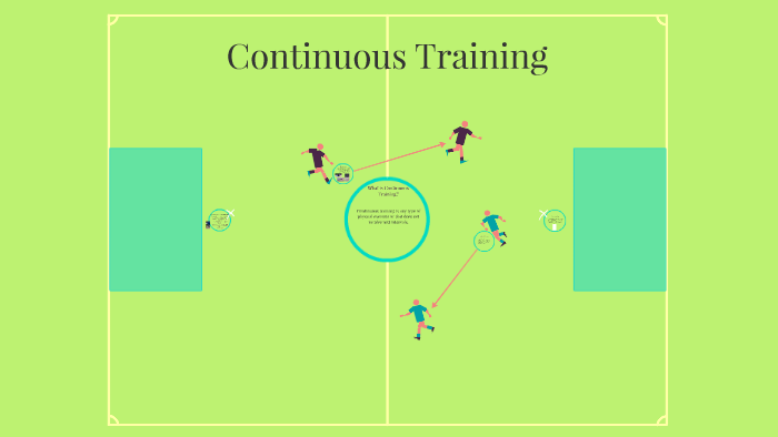 Continuous Training by WEGC PE on Prezi