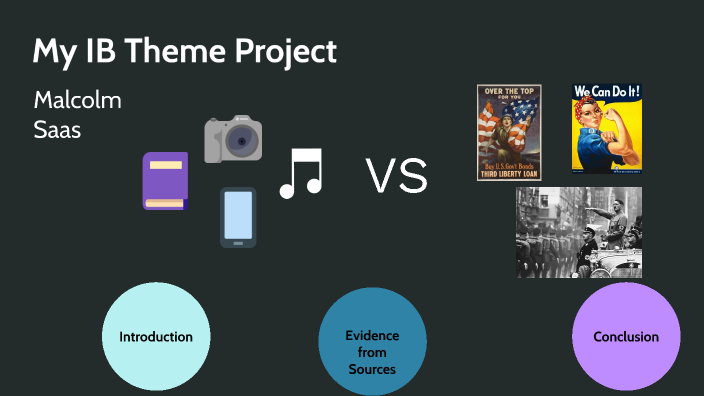 IB Theme Project by Malcolm Saas on Prezi