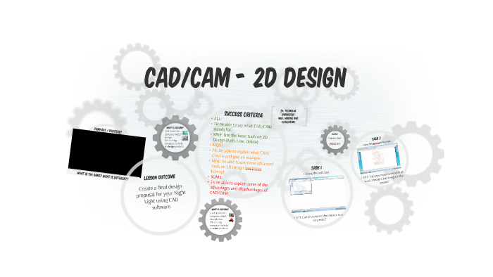 CAD/CAM - 2D Design by Barrie Pritchard on Prezi