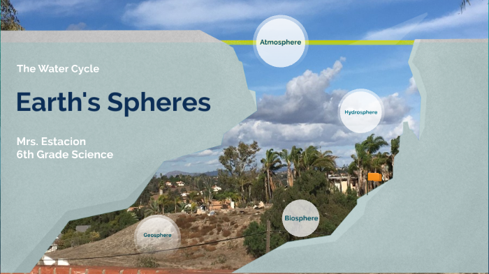 Earth's Spheres and the water cycle by Rachel Estacion on Prezi