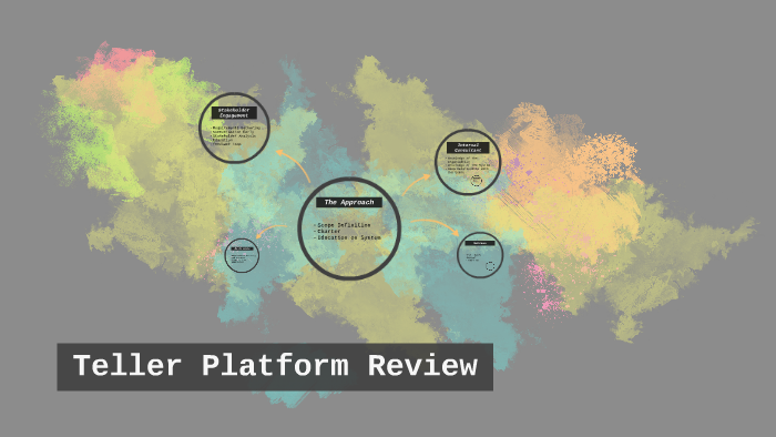 Teller Platform Review by Mikey Stewart on Prezi