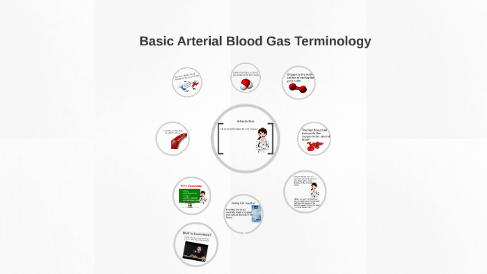 Basic Arterial Blood Gas Terminology by on Prezi