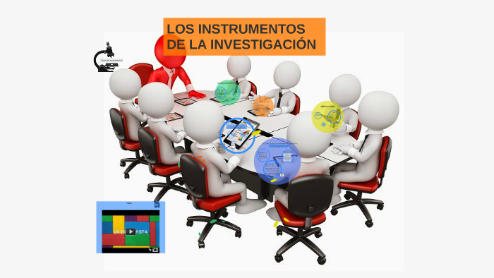 los instrumentos de la investigación by geselina solano on Prezi