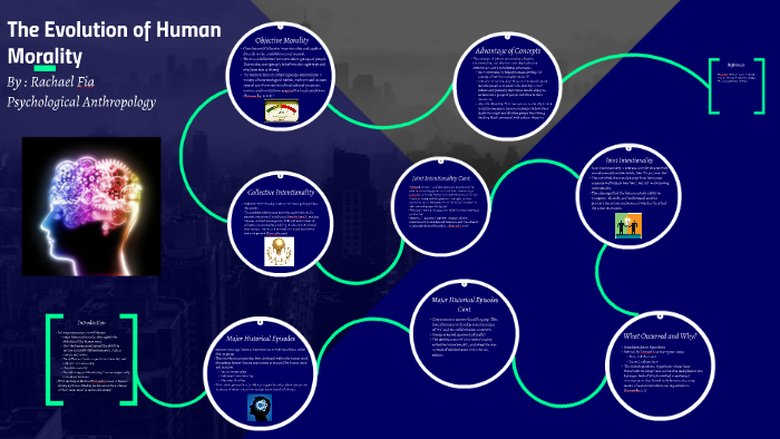 The Evolution of Human Morality by Rachael Fia on Prezi