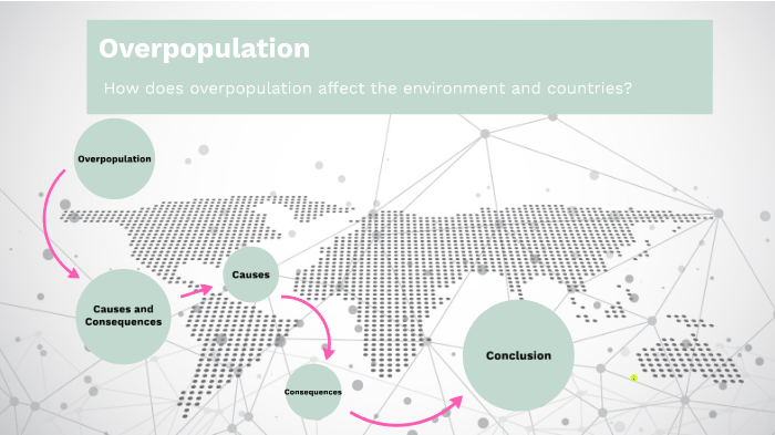 Human Geography Population and Migration by Marco Scatena on Prezi