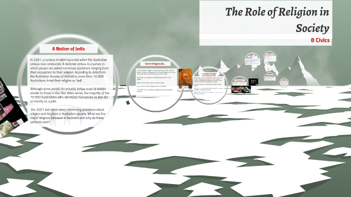Terms 3/4 The Role of Religion in Society by Ray Mendes on Prezi