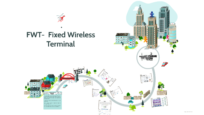 FWT- Fixed Wireless Terminal by Ana Carolina on Prezi