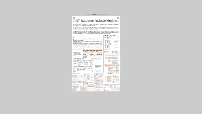 PPST Resource Package Module 9 by cate angeles on Prezi