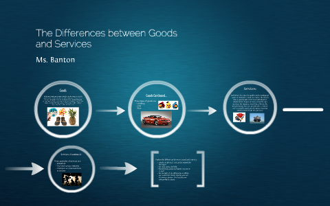 The Differences between Goods and Services by Emily Banton on Prezi