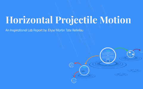 Horizontal Projectile Motion by Elyse Martin on Prezi