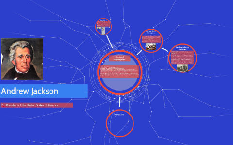 Andrew Jackson by Logan Terenzi on Prezi
