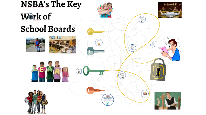 The Key Work of School Boards by Kathy Swope on Prezi