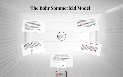 The Bohr Sommerfeld Model by Libby Kirwim on Prezi
