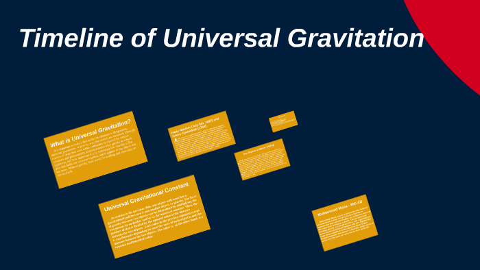 Timeline of Universal Gravitation by Frank Turner on Prezi