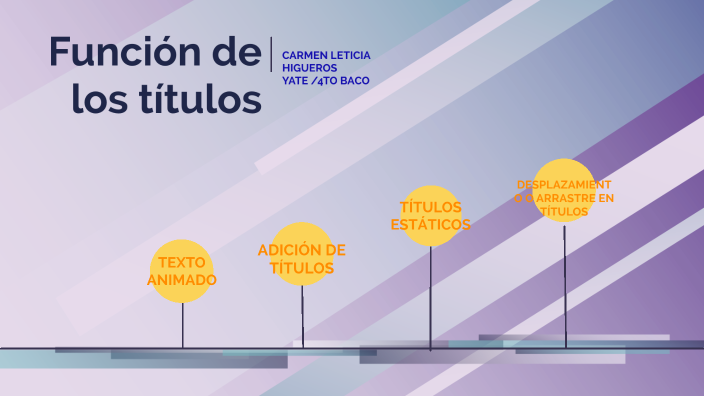 Función de los títulos by Linda Higueros on Prezi
