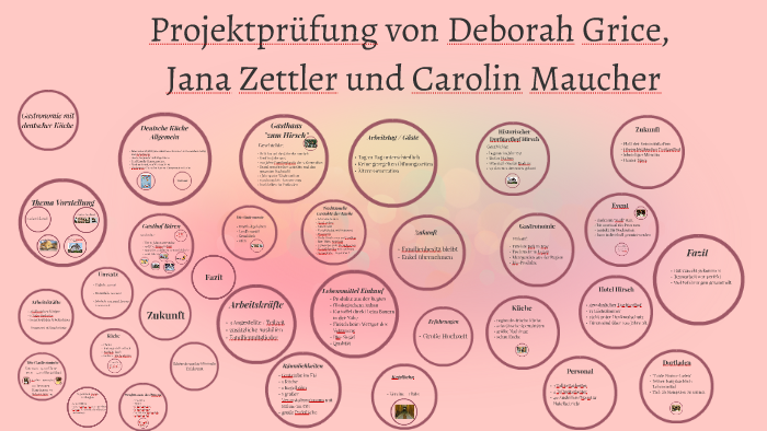 Projektprüfung von Deborah Grice, Jana Zettler und Carolin M by Deborah ...