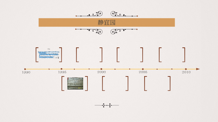 静宜园 by selina shen on Prezi