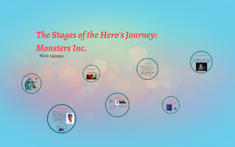 The Stages of the Hero's Journey: Monsters Inc. by Nicole Salomon on Prezi