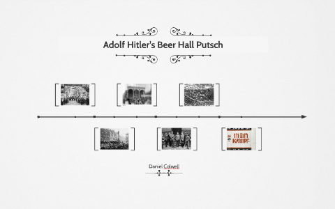 Adolf Hitler's Beer Hall Putsch by Daniel Colwell on Prezi