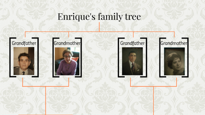 Enrique's family tree by Enrique Gil Matos on Prezi