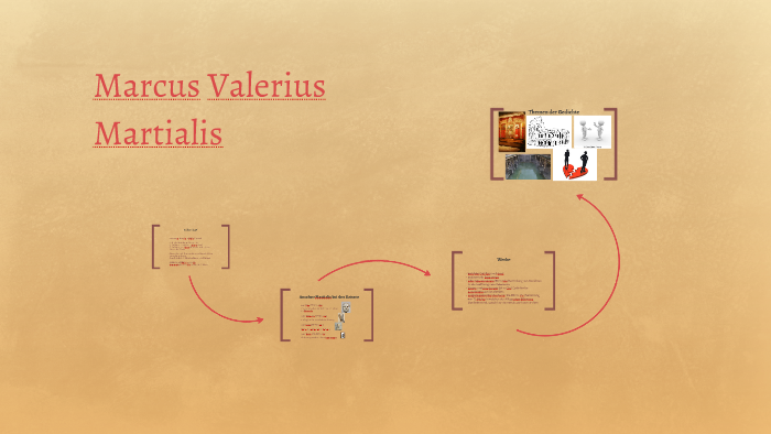 Marcus Valerius Martialis by Martina Reil on Prezi