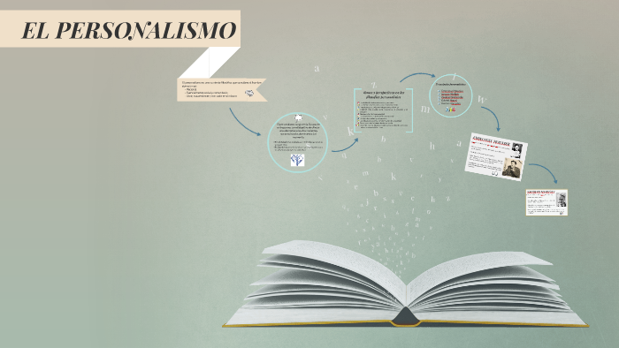 EL PERSONALISMO by carla p on Prezi
