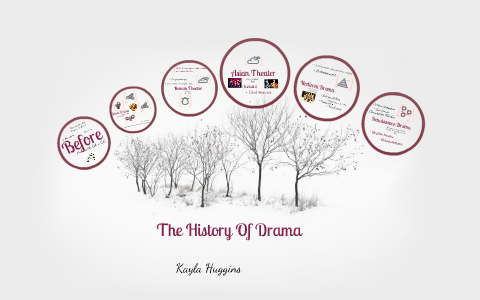 Drama Timeline by Kayla Huggins on Prezi